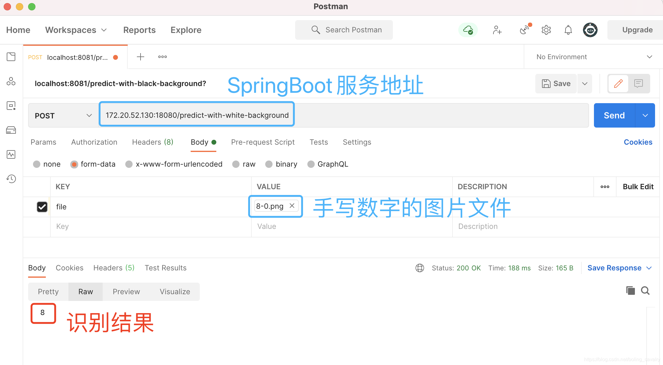 三分钟体验:springboot用深度学习模型识别数字 Springboot Deeplearning4j Csdn博客