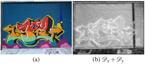 Structure Extraction from Texture via Relative Total Variation-CSDN博客
