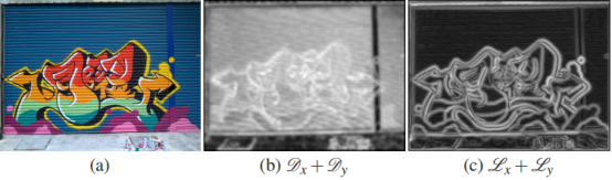 Structure Extraction from Texture via Relative Total Variation-CSDN博客
