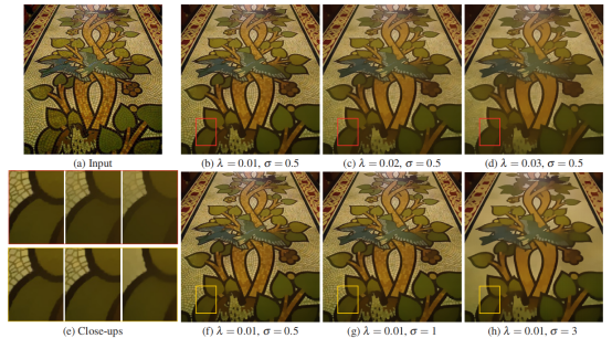 Structure Extraction from Texture via Relative Total Variation-CSDN博客