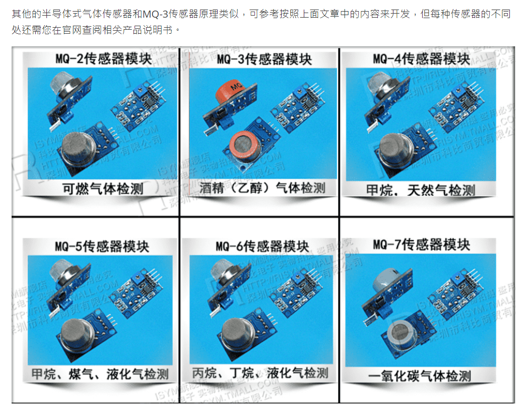 shineblink MQ-3酒精浓度探测-CSDN博客
