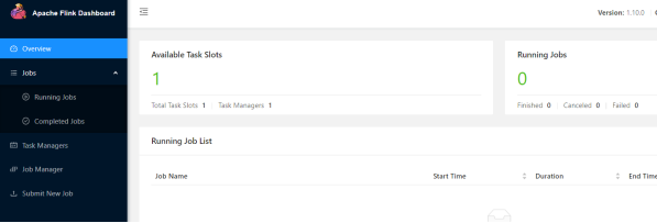 Flink（3）：Flink安装部署之Local本地模式_flink local模式-CSDN博客