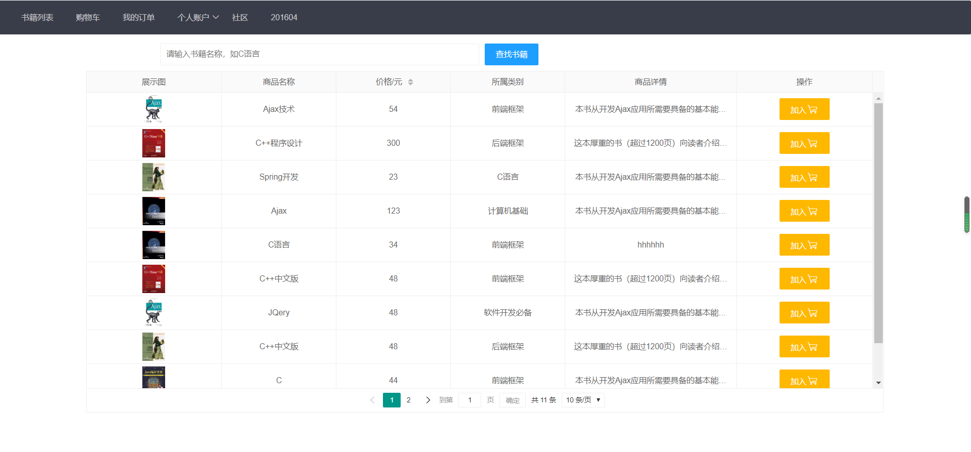 SSM+Layui网上书城系统 SSM商城系统-CSDN博客