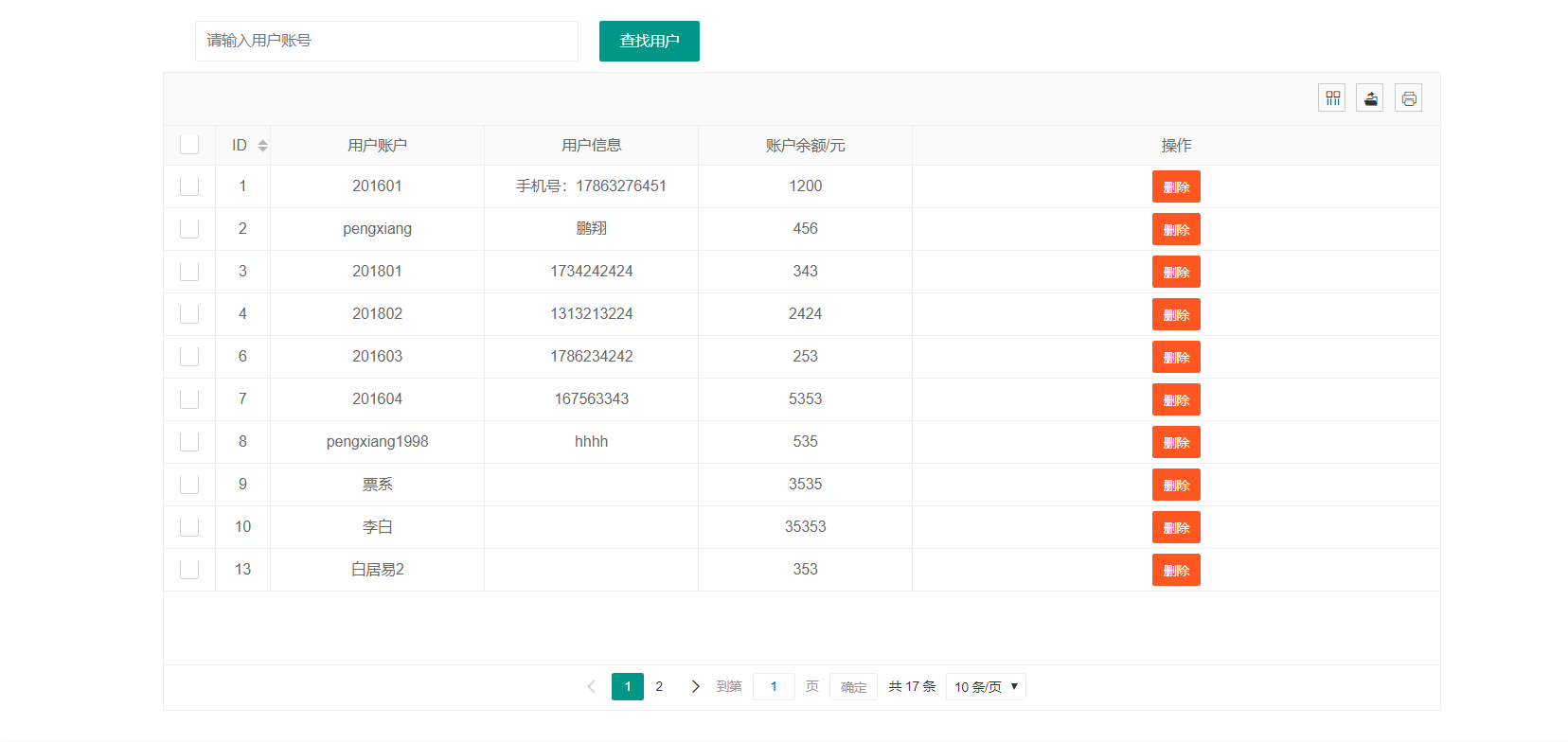 SSM+Layui网上书城系统 SSM商城系统-CSDN博客