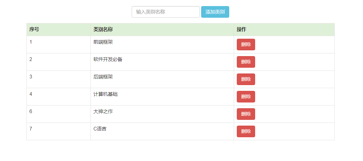 SSM+Layui网上书城系统 SSM商城系统-CSDN博客