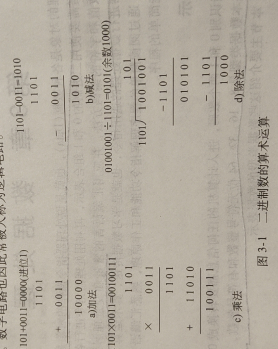 微机原理与接口技术(钱晓捷版)课后习题答案+解析（第三章）_下列程序段运行后,寄存器的值为多少? mov eax,12345678h not ...