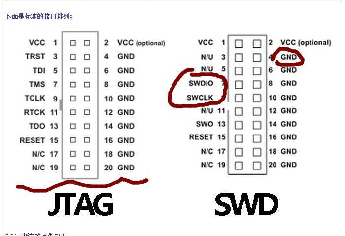 嵌入式学习（三）—调试工具J_Link介绍_jlink-CSDN博客