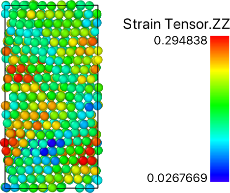 lammps教程：Ovito分析并绘制单原子应变方法_ovito color coding-CSDN博客
