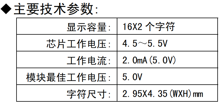 1602液晶的使用以及怎么看时序图-CSDN博客