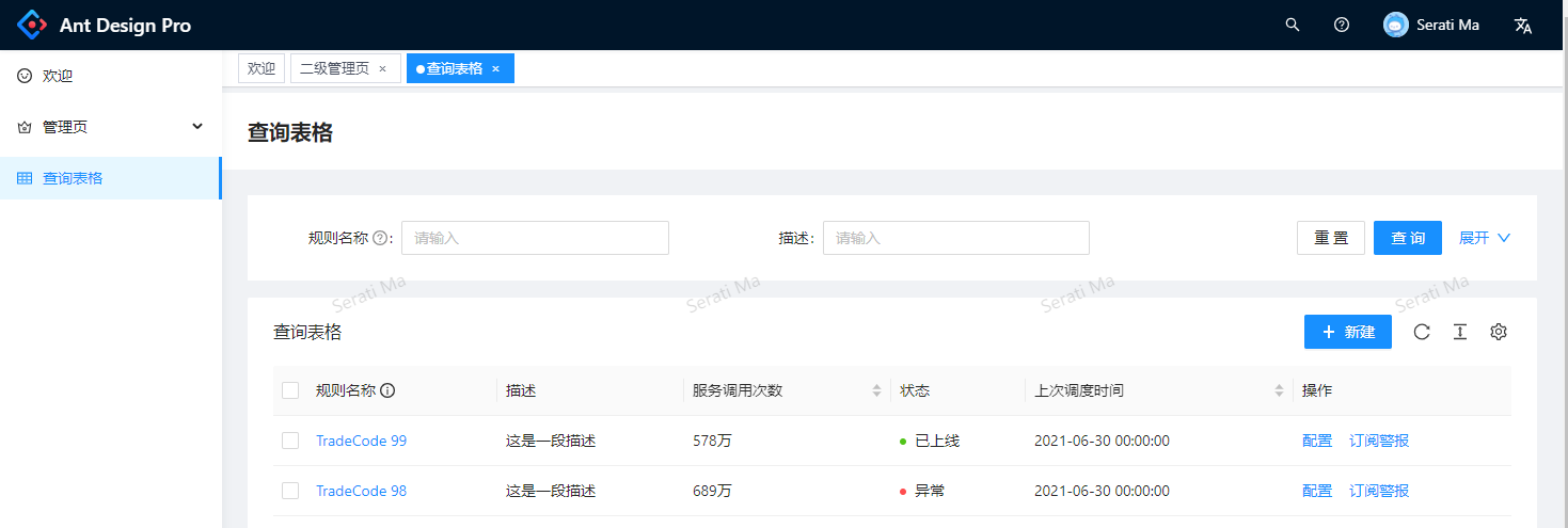 antd-pro v5版本的tab页签最简实践_antdpro tagviews-CSDN博客