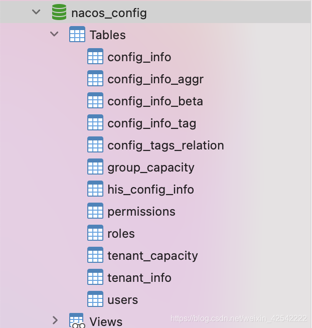 Nacos部署 Docker Compose Mysql模式 Docker Compose Mysql Nacos Csdn博客