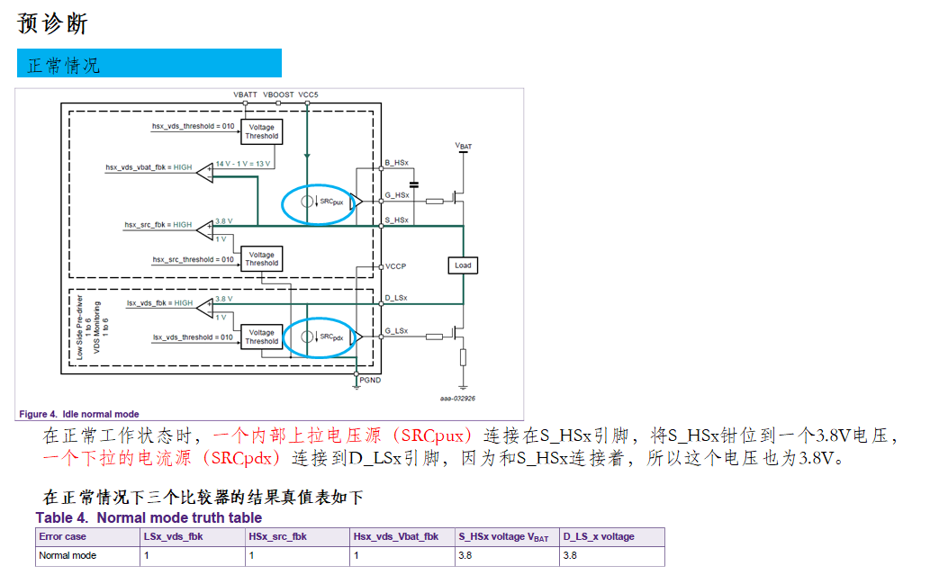 PT2001 / PT2000 诊断功能-CSDN博客