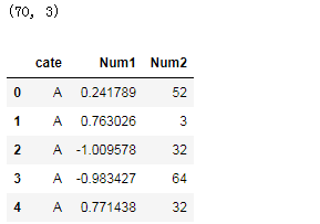 python函数to_dict使用_python to dict-CSDN博客