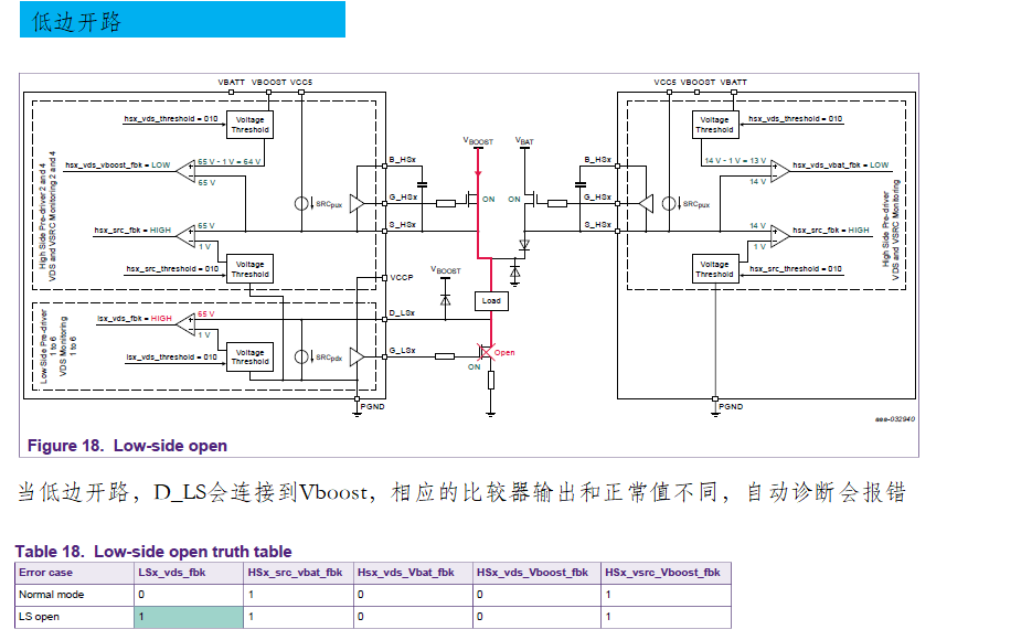 PT2001 / PT2000 诊断功能-CSDN博客