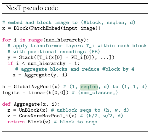 NesT：聚合嵌套的Transformer_nest模型-CSDN博客