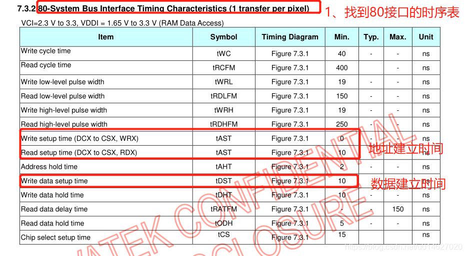 Stm32cubemx之fmc驱动tft Lcd屏stm32f7 Fmc 驱动tftlcf Csdn博客