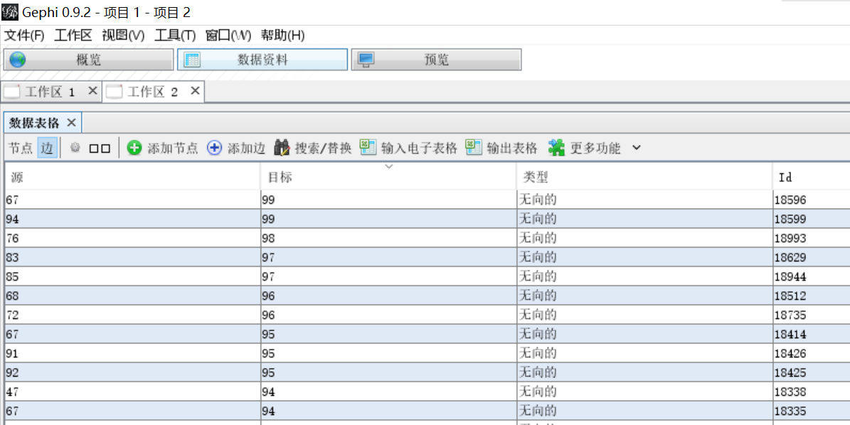 Gephi通过csv文件可视化网络（图）_gephi导入csv数据格式-CSDN博客