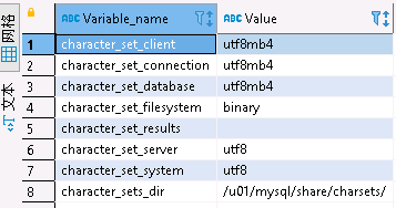 Kettle执行时报错:Incorrect string value: ‘\xF0\x9F\x92\x95‘ for column ‘name‘ at row 1_kettle ...