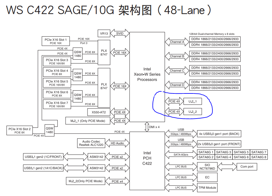 常见的SAS接口类型、接口连接器外观详细解读-CSDN博客