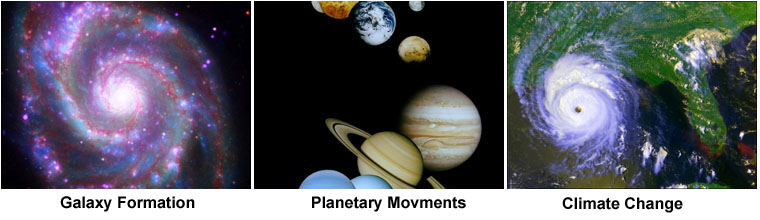 并行计算教程简介 Introduction To Parallel Computing Tutorialpartitioned Global Address Space Csdn博客