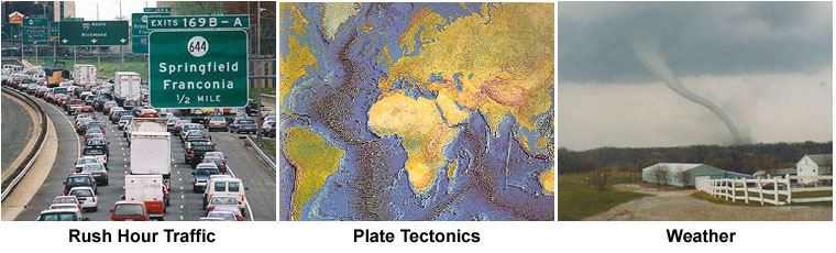 并行计算教程简介 Introduction To Parallel Computing Tutorialpartitioned Global Address Space Csdn博客