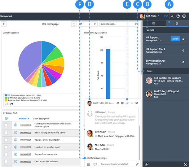 ServiceNow-Connect Support_support componnect-CSDN博客