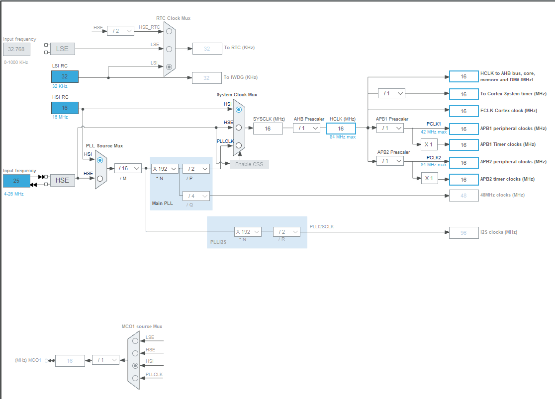 工程搭建教程——CubeMX+STM32F4+FreeRTOS+USART1基础工程搭建_diy stm32f401-CSDN博客