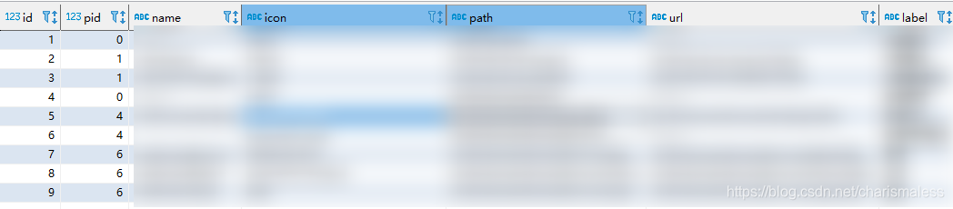 Using Java8 New Features According To Id Pid Get Tree Structure Programmer Sought 7547