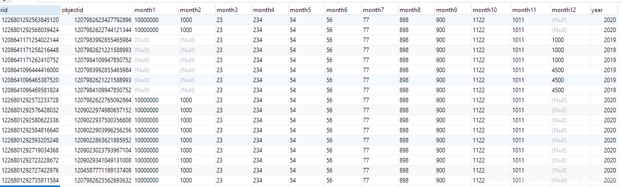 PostgreSQL 多列转多行，列转行，使用pg自带string_to_array方式实现_pgsql 多列转多行-CSDN博客
