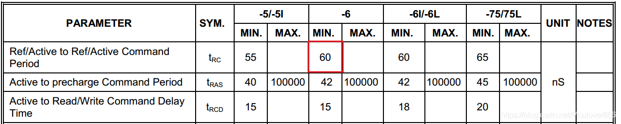 STM32CubeMX之FMC同时挂载SDRAM（W9825G6KH）和TFTLCD_stm32g473 fmc连接 w9825g6kh应用原理图-CSDN博客