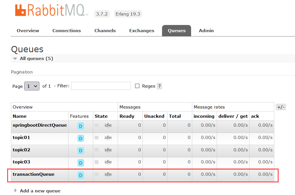 RabbitMQ——使用事务控制消息的发送和接收_rabbitmq onmessage流程-CSDN博客