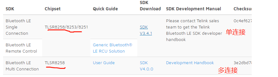 泰凌微TLSR825X开发一蓝牙通信实例_telink wiki 蓝牙射频测试-CSDN博客