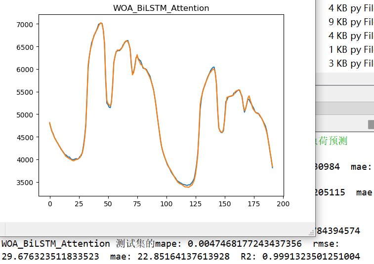 鲸鱼WOA优化注意力机制的BiLSTM用于负荷预测_woa-bilstm-attention-CSDN博客