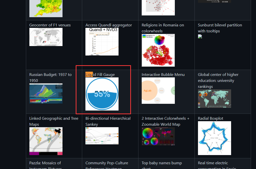 d3.js 利用svg绘制水球图（d3.v3.js和d3.v5.js）_d3.v3 实现水球图-CSDN博客