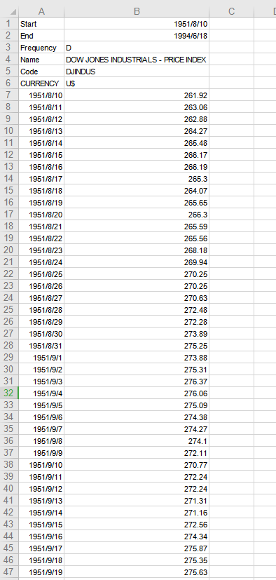 通过读取excel文件进行python的时间序列可视化python读取excel时间序列 Csdn博客 8940