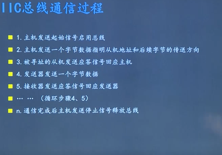 IIC、UART_uart和iic-CSDN博客