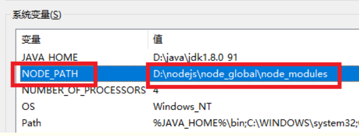 Vue安装环境最全教程，傻瓜式安装-CSDN博客