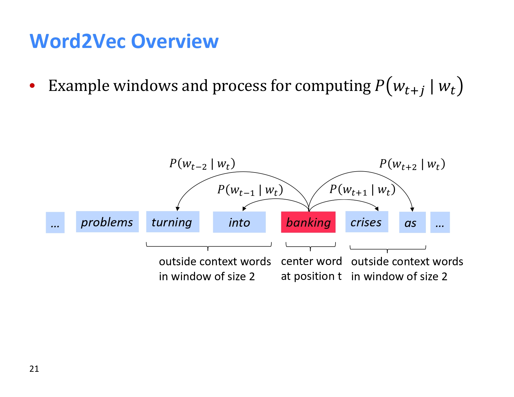 CS224N学习笔记（一）课程介绍与词向量_cs244n笔记-CSDN博客