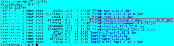 Flink（5）：Flink安装部署之Standalone-HA高可用集群模式_flink standalone ha-CSDN博客