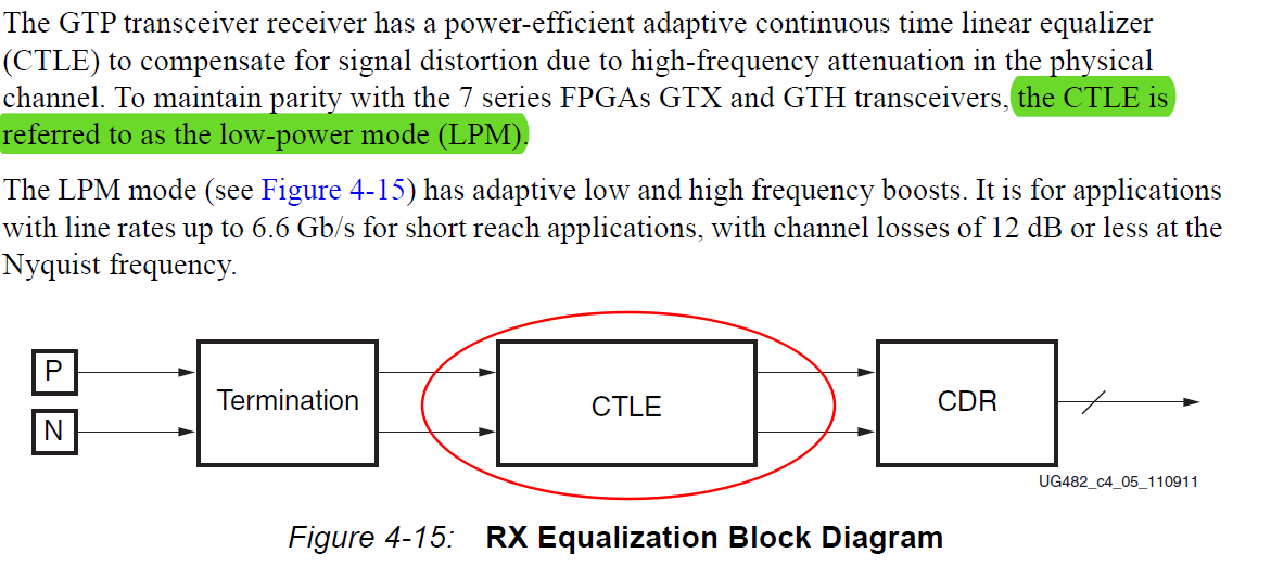 FPGA Xilinx 高速串行收发器横向比较_fpga中gtx和gtp什么区别-CSDN博客