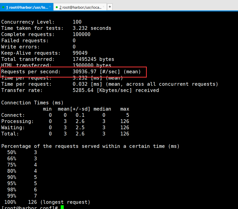 OpenResty lua_shared_dict (缓存)_lua share dict-CSDN博客
