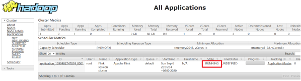Flink（6）：Flink安装部署之Flink On Yarn模式_flink on yarn部署步骤-CSDN博客