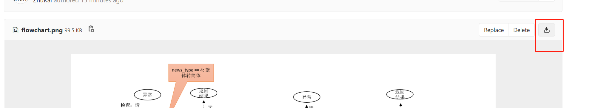 [Gitlab] Add a picture in Readme.md - Programmer Sought