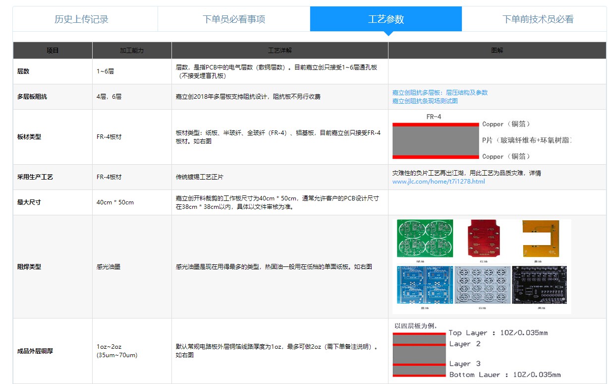 AD9173/AD9172 FMC采集板卡调试记录 - 程序员大本营