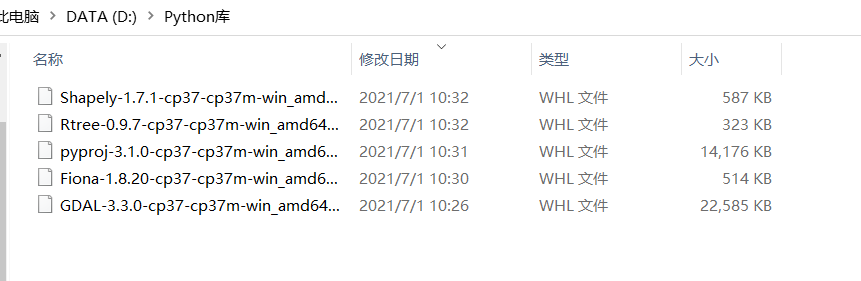 python3.7 的 geopandas库安装_python3.7对应的geopandas版本-CSDN博客
