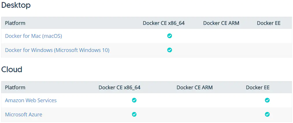 Docker带ce和不带ce的区别_docker docker-ce 区别-CSDN博客
