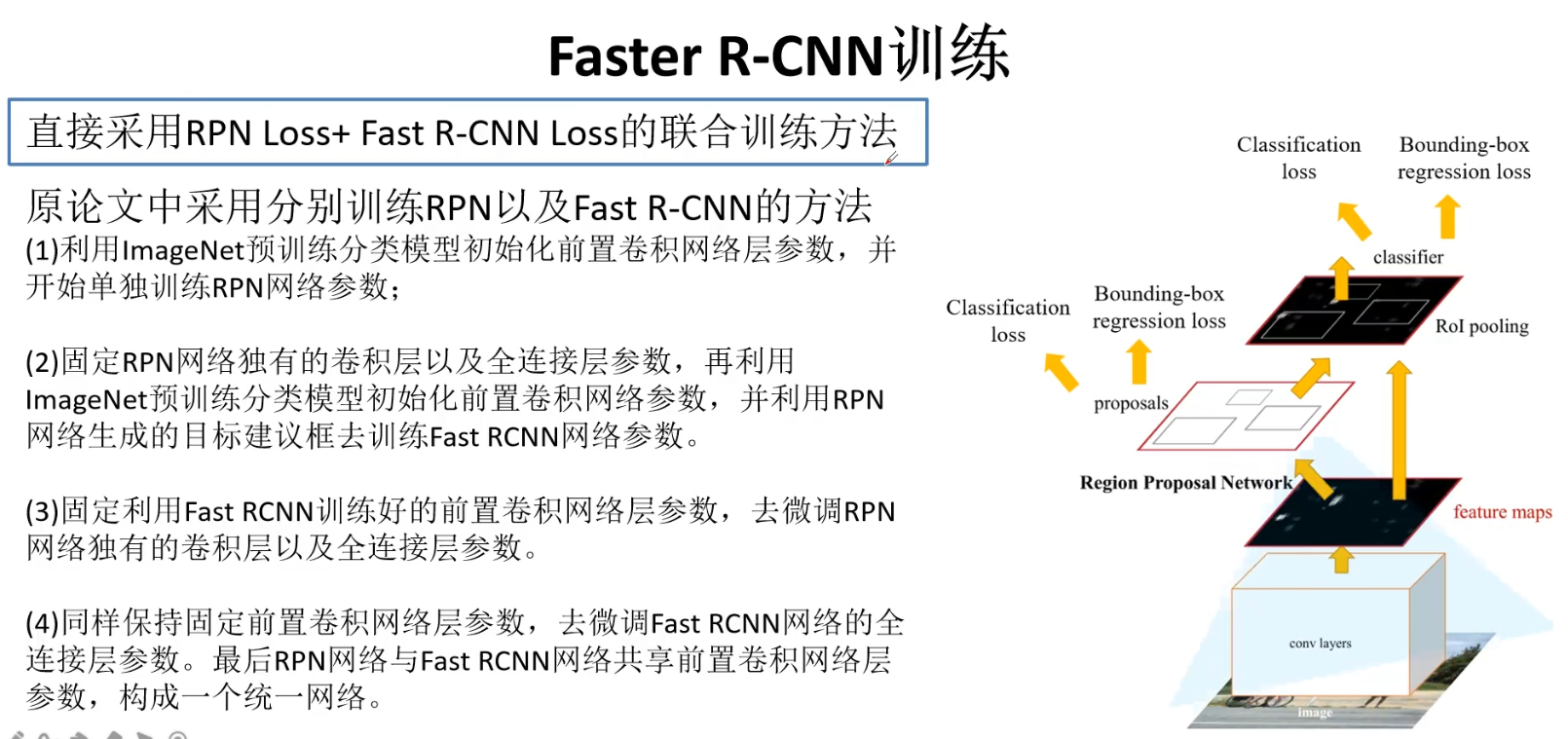 【目标检测系列】Faster R-CNN_faster rcnn 输出fps-CSDN博客