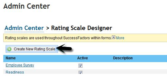 SAP SuccessFactors 功能介绍_sap sf-CSDN博客