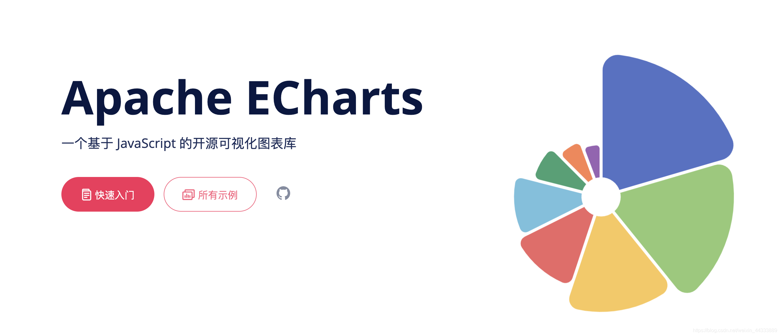 Python绘图神器matplotlib、echarts、pyecharts 和 Plotly ——可绘制各种图 Pyecharts和echarts区别 Csdn博客