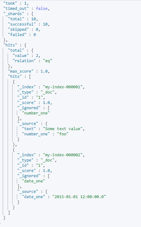 Elasticsearch忽略字段格式类型（ignore_malformed）_elasticsearchclient search忽略字段-CSDN博客